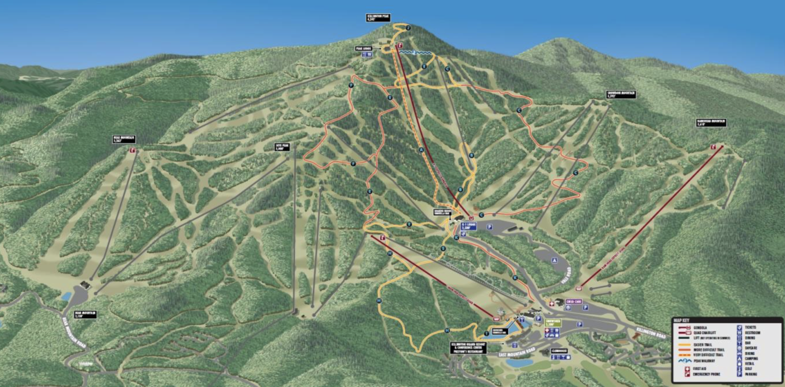 Take a Hike at Killington - All Mountain Mamas